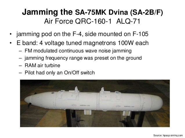 Standoff Jamming Air Force EB-66