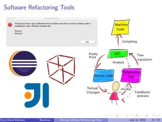 Making Software Refactorings Safer | PDF | Web Development | Internet
