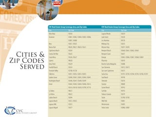 CVC Real Estate - Corporate Overview | PDF | Real Estate Industry ...