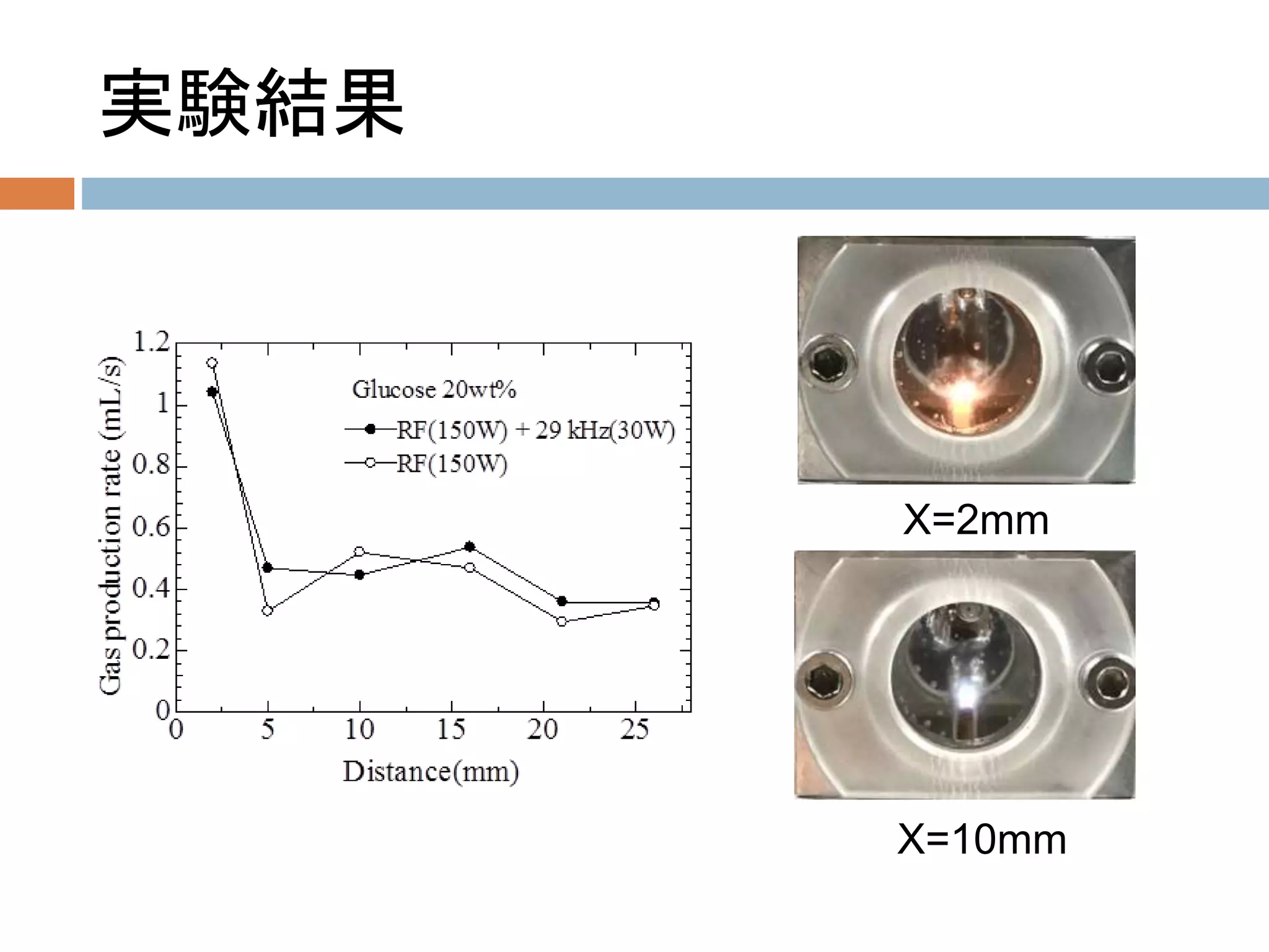 Master Presentation (Kei Okamoto).pptx