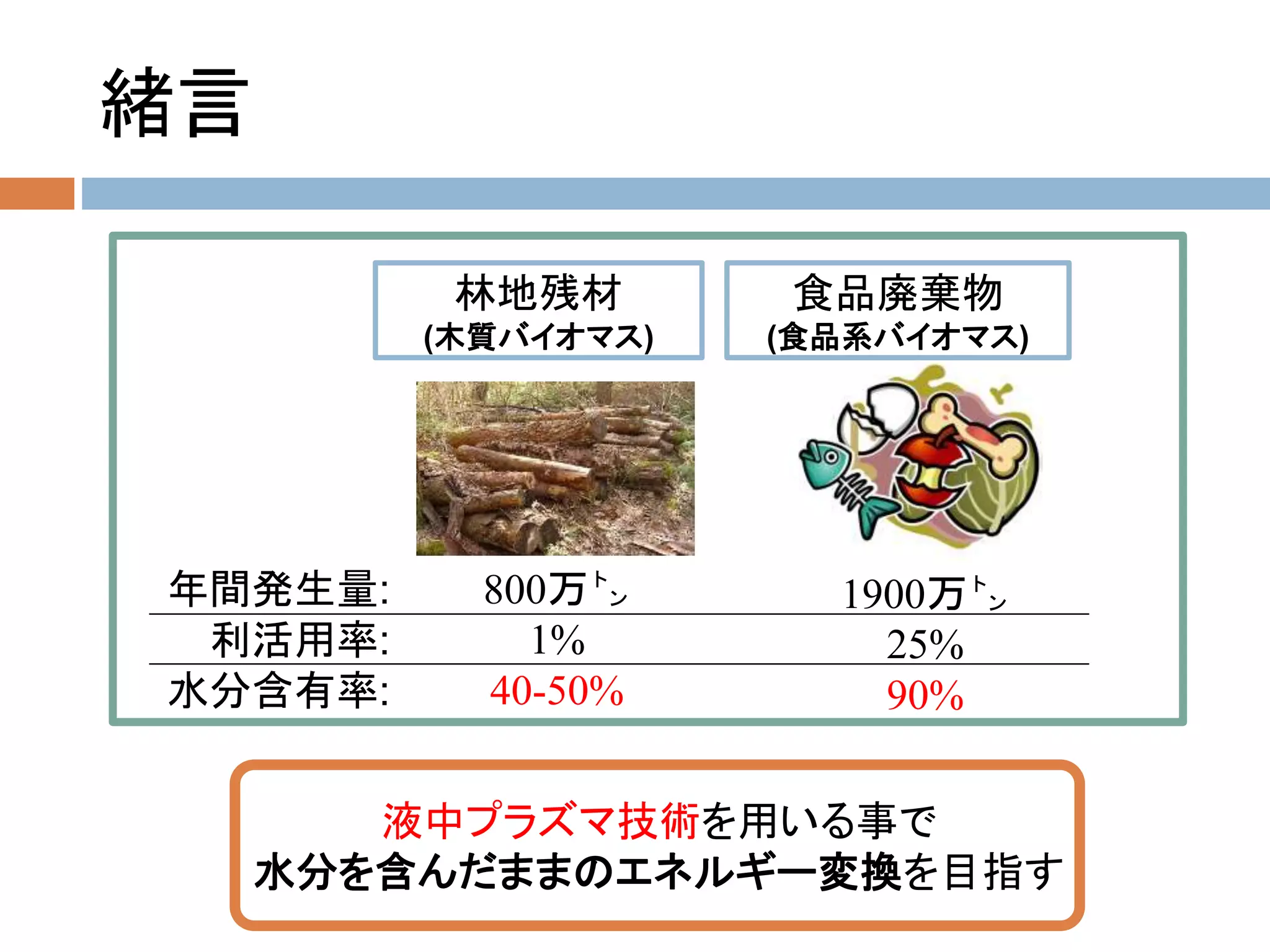 Master Presentation (Kei Okamoto).pptx
