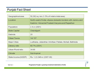 Progressive Punjab: a growing investment destination of India | PDF