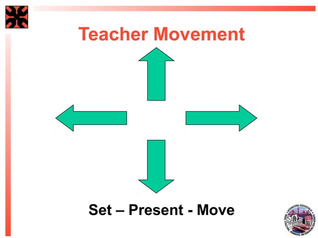 Master presentation techniquesideas | PPT