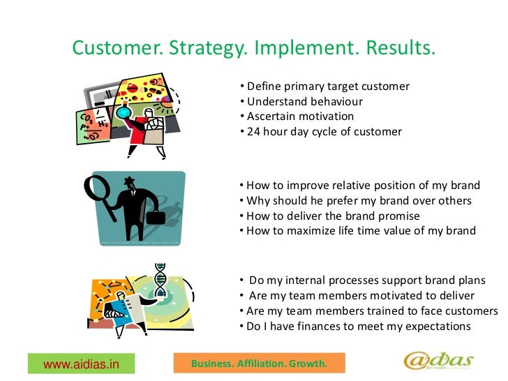 AIDIAS BUSINESS CONSULTING GROUP