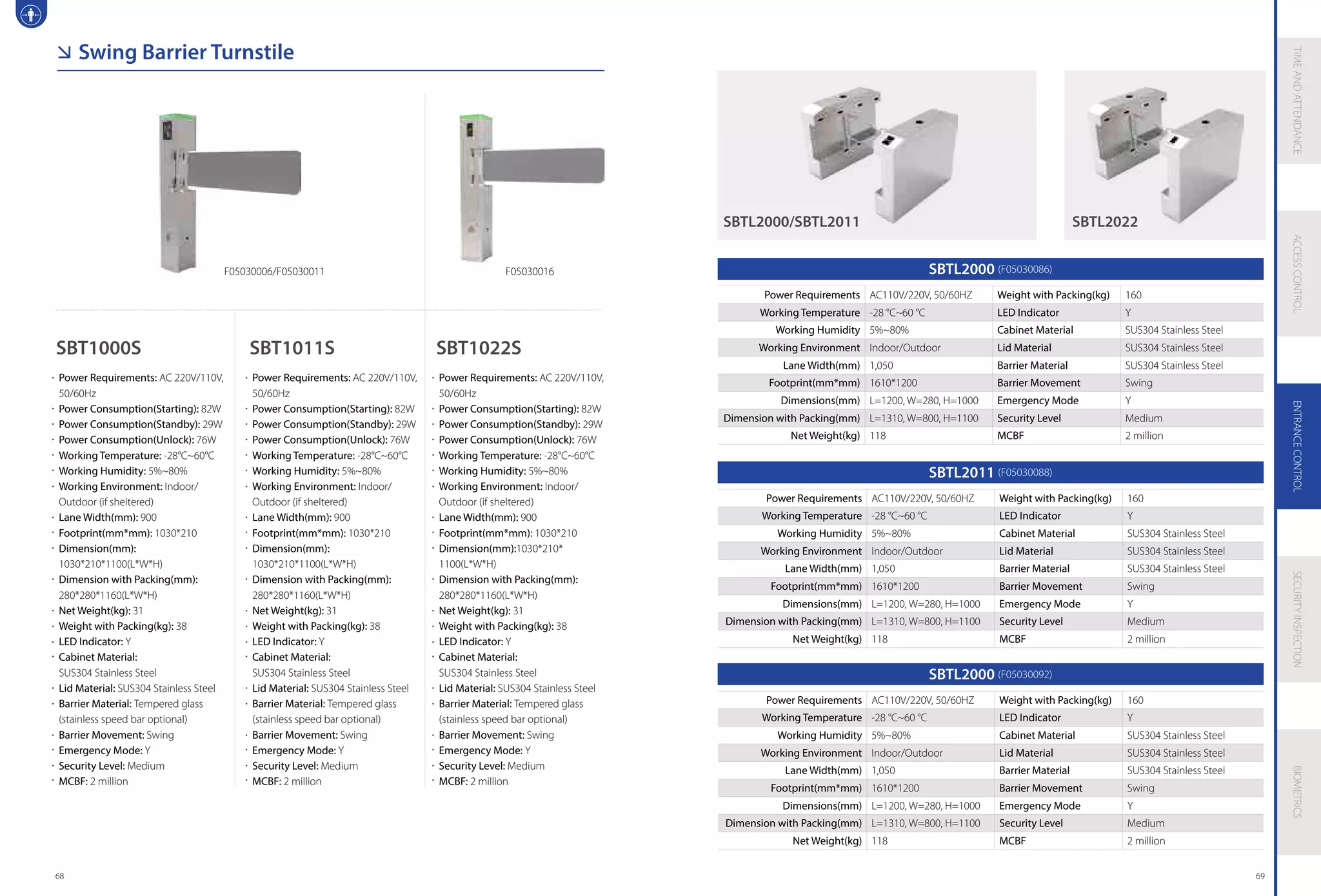 Latest Main Product line from ZKTeco | PDF