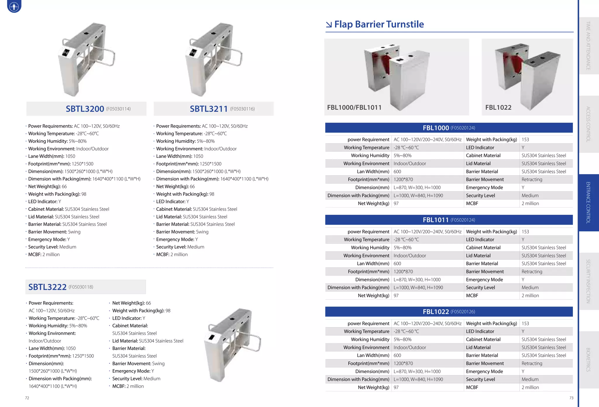 Latest Main Product line from ZKTeco | PDF
