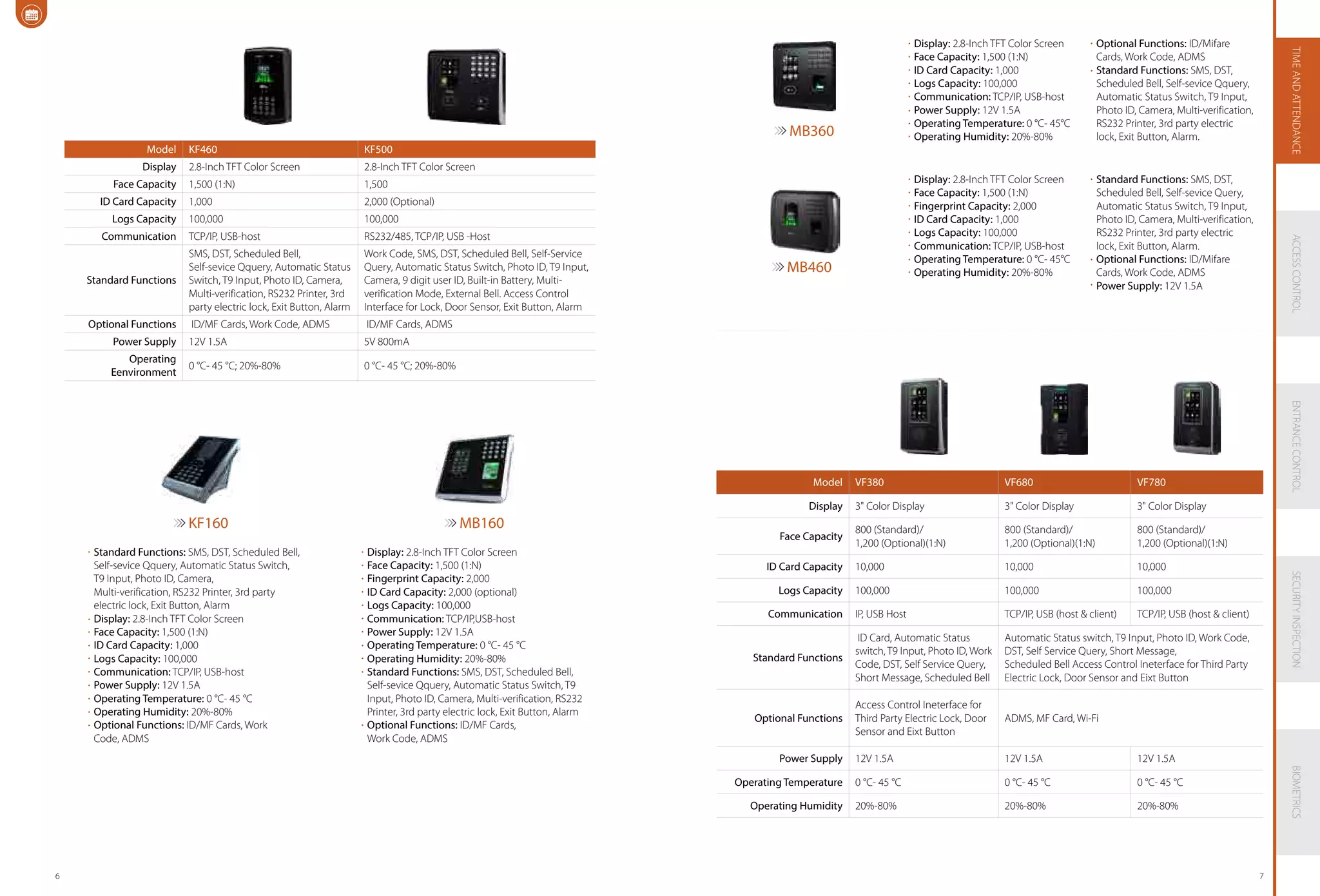 Latest Main Product line from ZKTeco | PDF