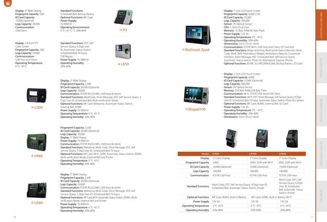 Latest Main Product line from ZKTeco | PDF