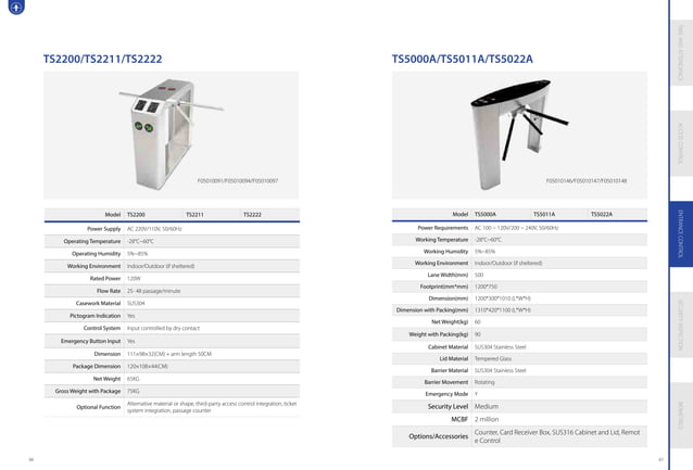 Latest Main Product line from ZKTeco | PDF