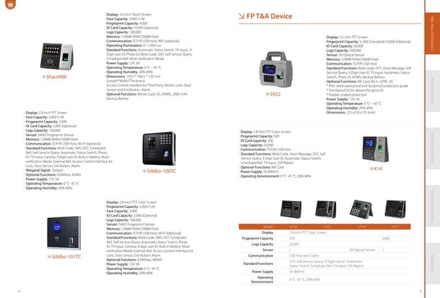 Latest Main Product line from ZKTeco | PDF