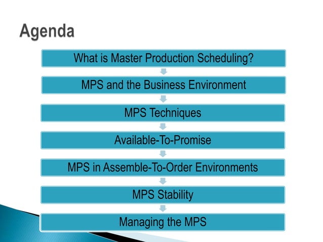 MASTER PRODUCTION SCHEDULE (MPS).pptx