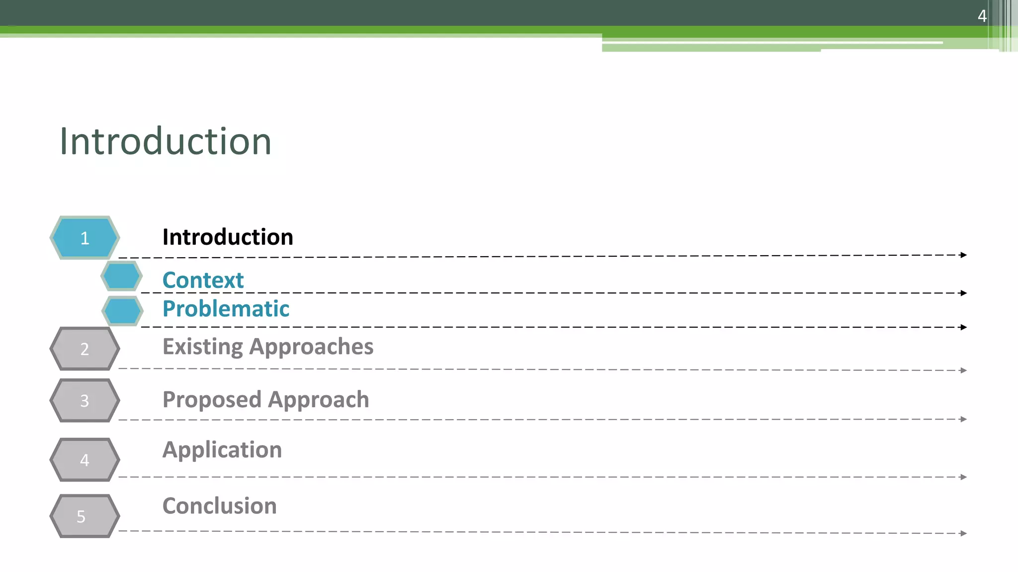 Ontologies Mining Using Association Rules Ppt