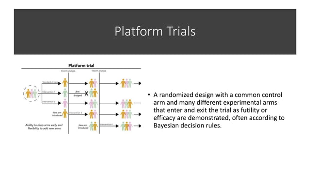 Umbrella, Basket and Platform trials | PPTX