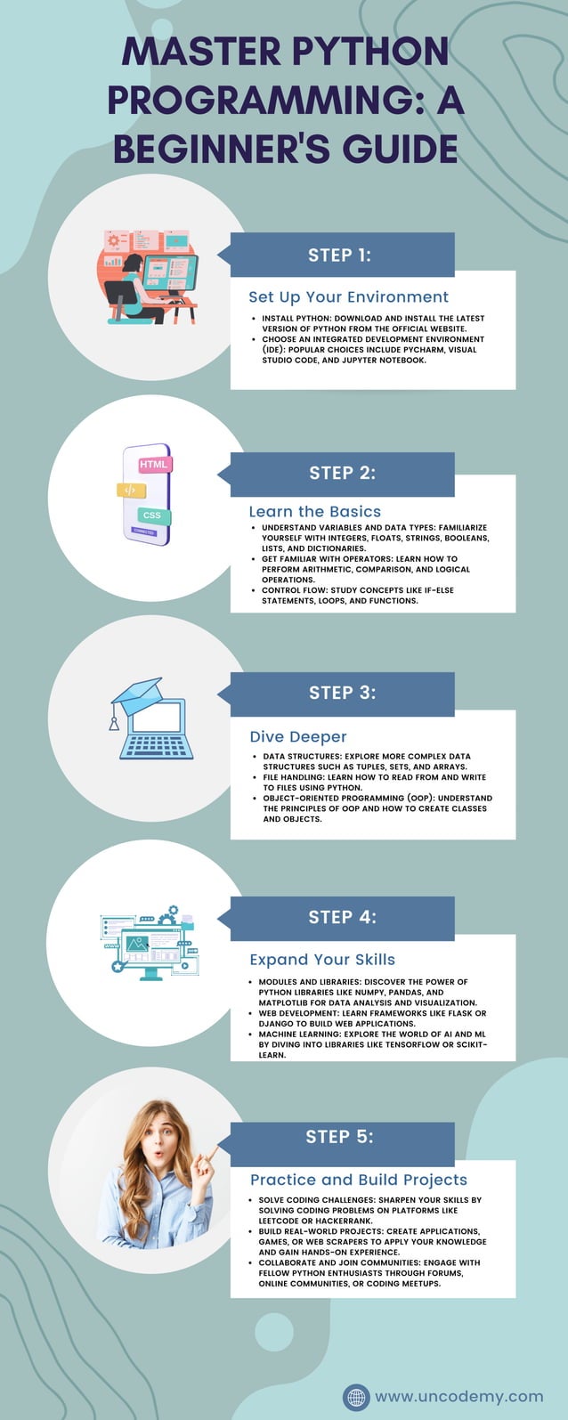 Master Python Programming A Beginner's Guide.pdf