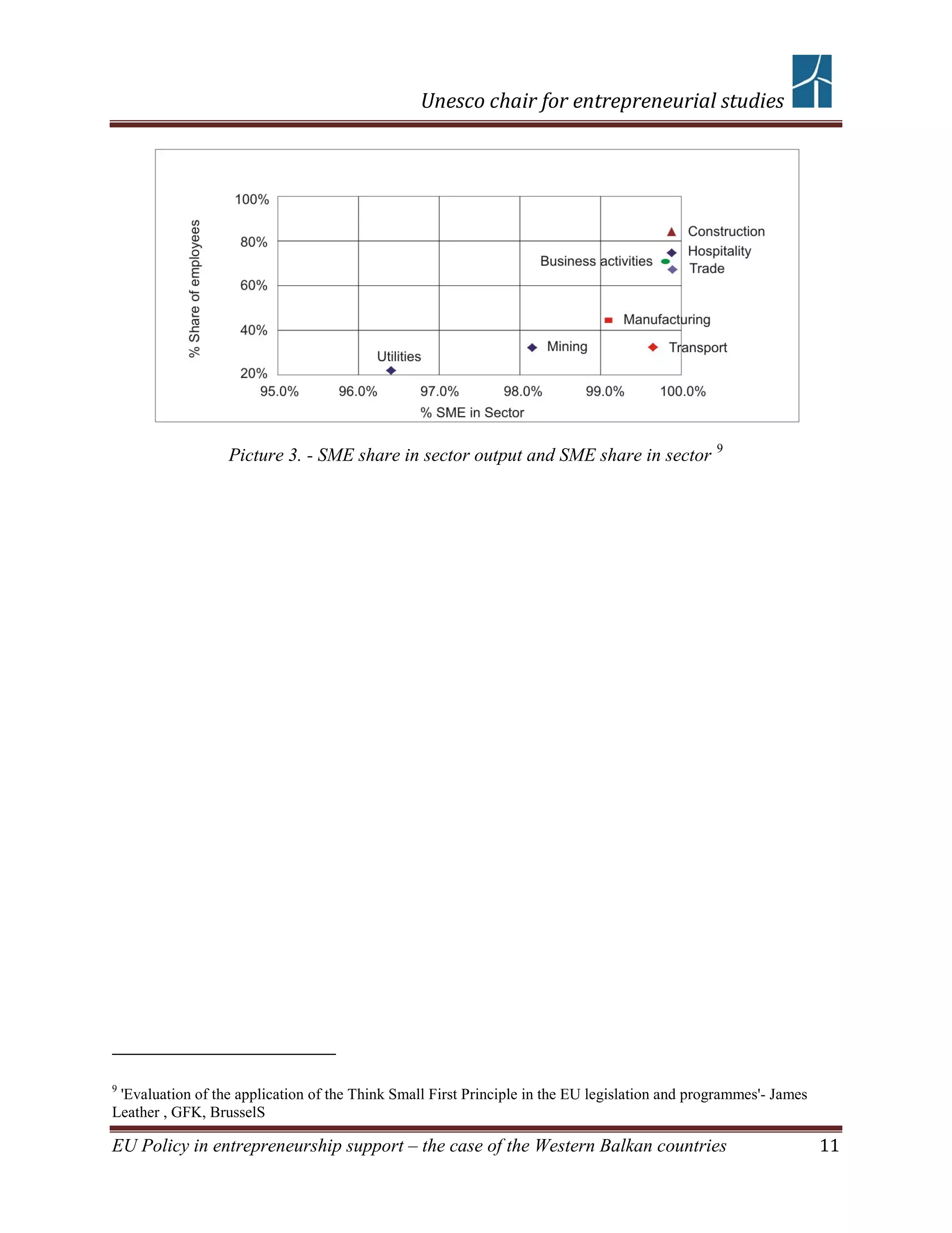 Master rad Nikola Vranić | PDF