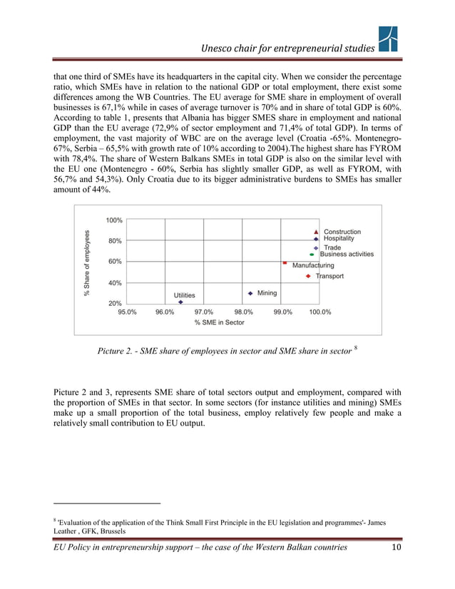 Master rad Nikola Vranić | PDF