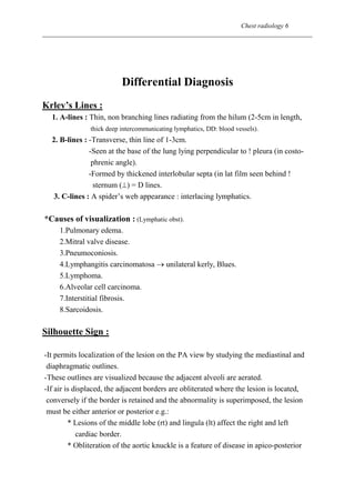 Master radiology notes chest | PDF | Lung and Respiratory Health ...