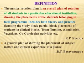 Master rotation and clinical rotation plan | PDF