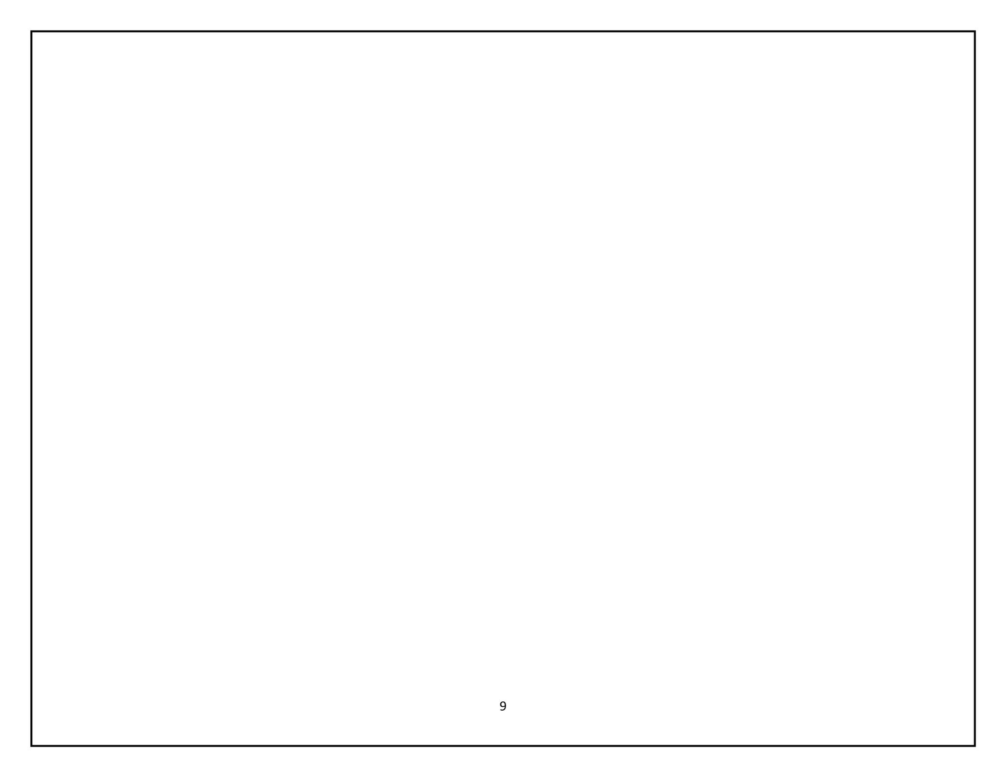 master rotation plan.docx