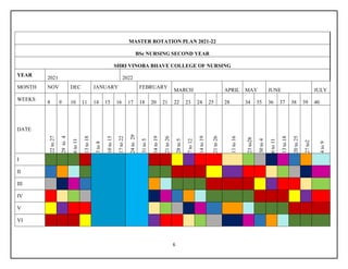 master rotation plan.docx