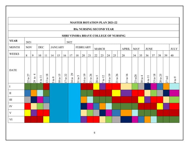 master rotation plan.docx