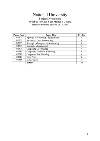 Masters accounting book list | PDF