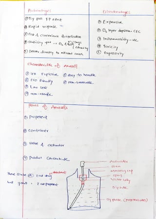 Aerosols GPAT NOTES preparations exams pharmacy | PDF