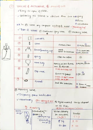 Aerosols GPAT NOTES preparations exams pharmacy | PDF | Pharmaceutical ...