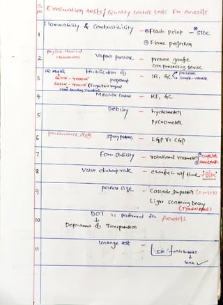 Aerosols GPAT NOTES preparations exams pharmacy | PDF | Pharmaceutical ...