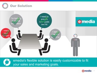 Master sales pres 1.0 | PPT