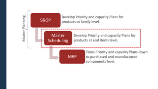 Master schedualing | PPT