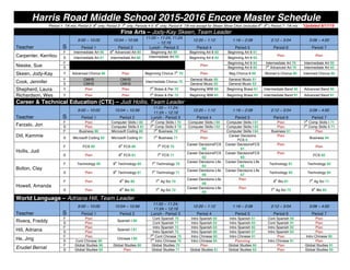 The New Middle School Model | PDF