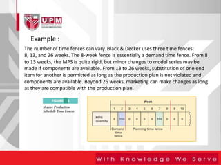 Master scheduling | PPTX