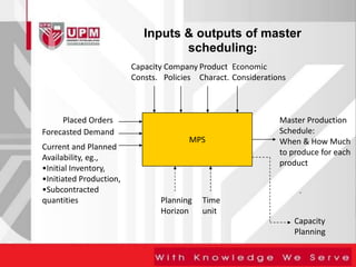 Master scheduling | PPTX