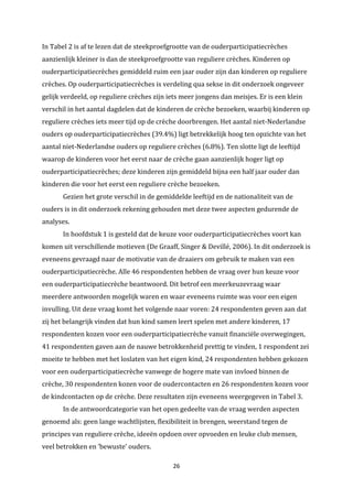 Masterscriptie oos roxanne calis. | PDF