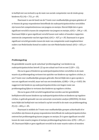 Masterscriptie oos roxanne calis. | PDF