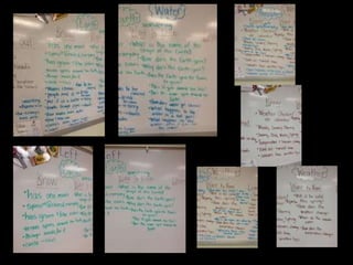 Master's defense presentation | PPT