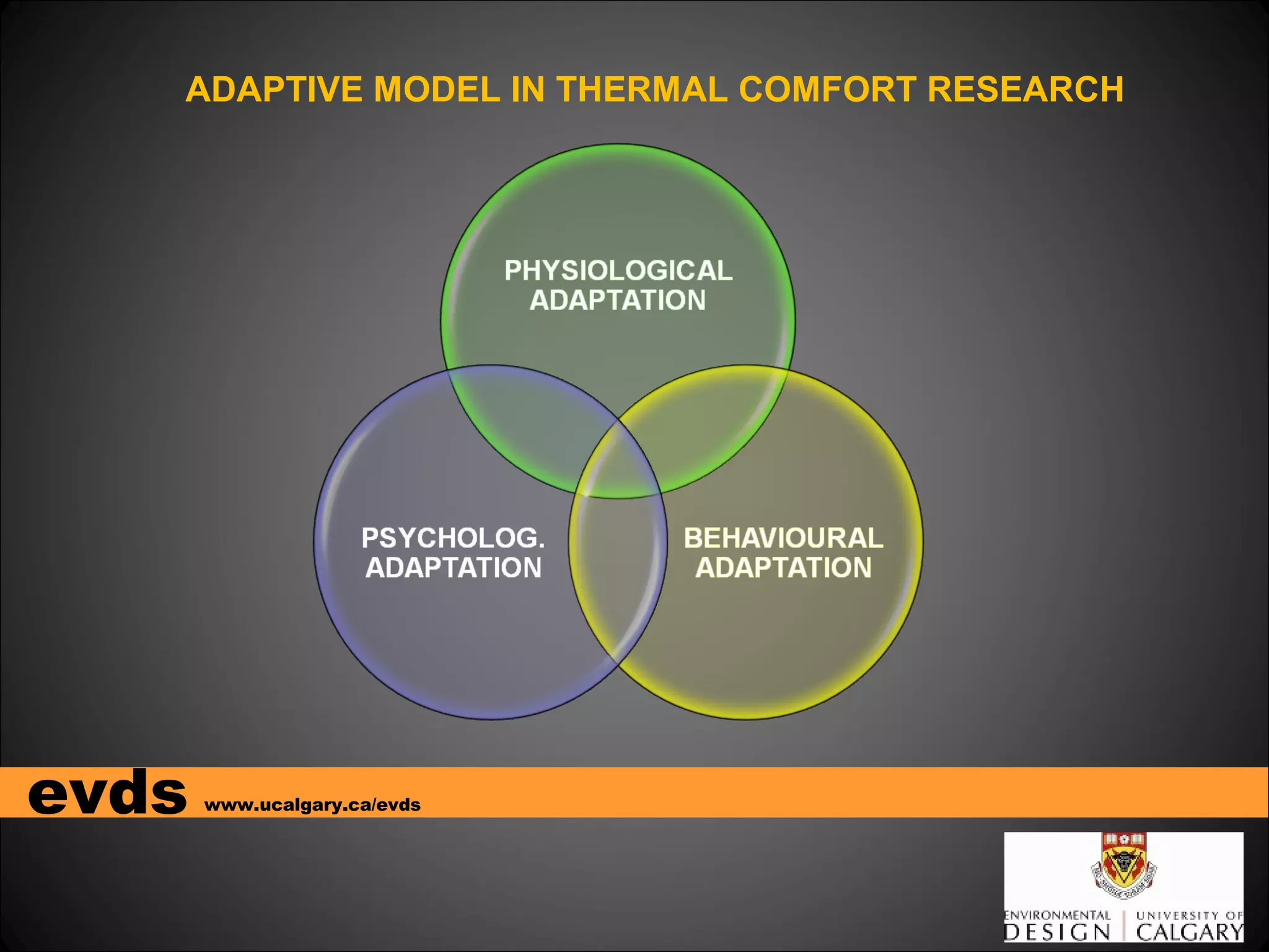 Masters degree project on thermal comfort with radiant heating walls | PPT
