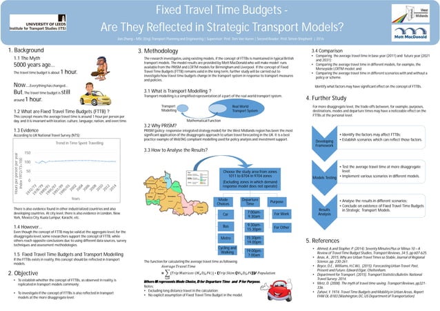Masters Dissertation Posters 2016 | PDF