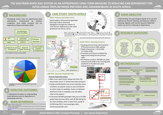 Masters Dissertation Posters 2016 | PDF