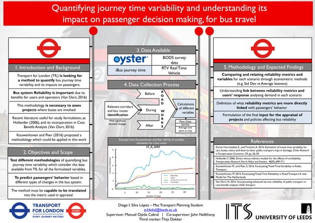 Masters Dissertation Posters 2017 | PDF