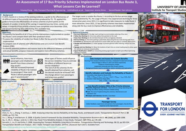 Masters Dissertation Posters 2017 | PDF