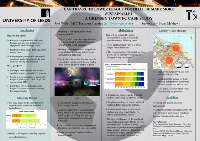 Masters Dissertation Posters 2017 | PDF