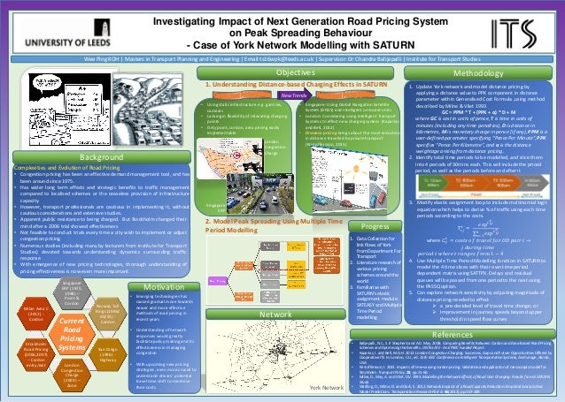 Masters Dissertation Posters 2017