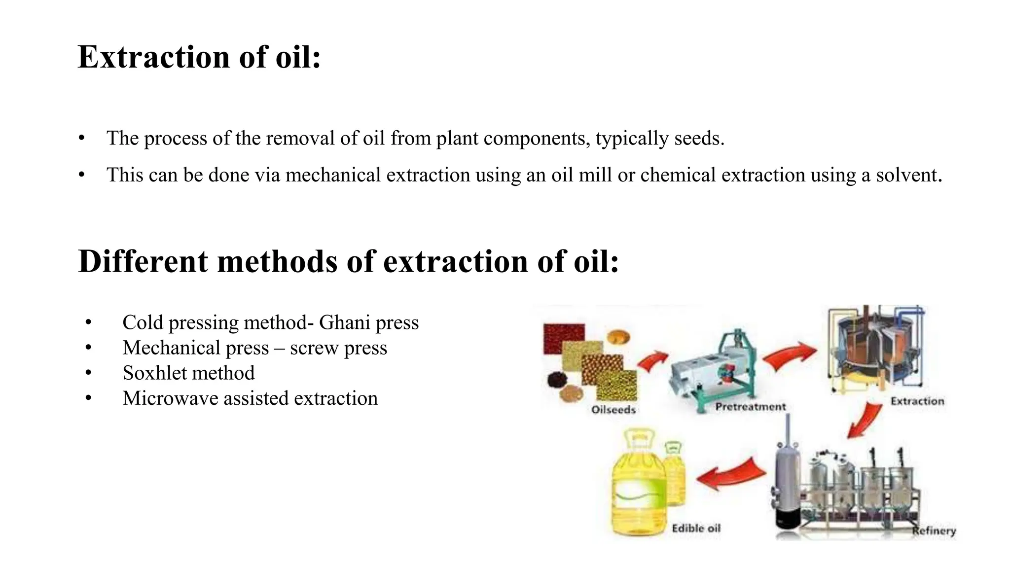 Heat Pre-Treatments of Oil Seeds and Different Oil Extraction ...