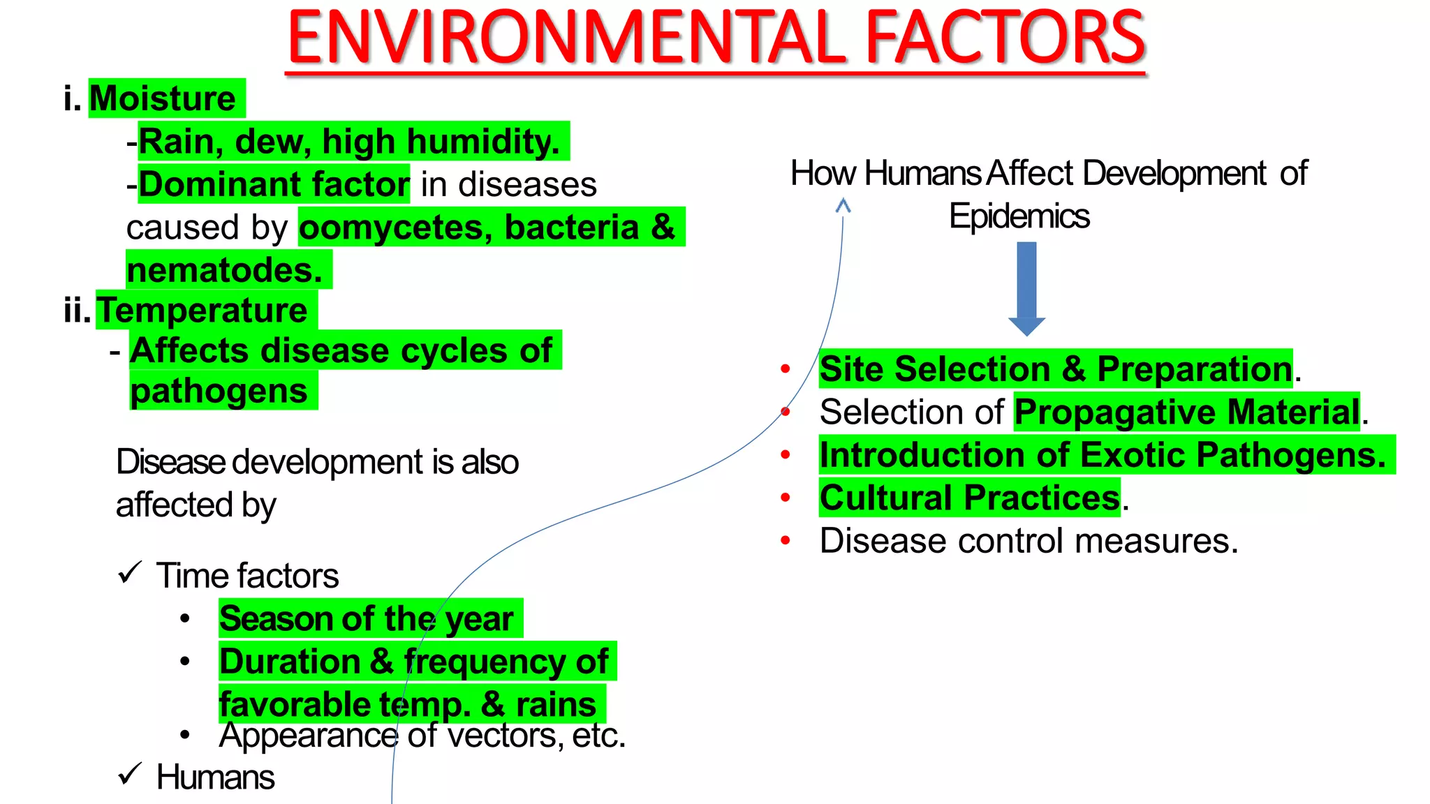 Environment-Pathogen Interaction in Plant Diseases | PPTX