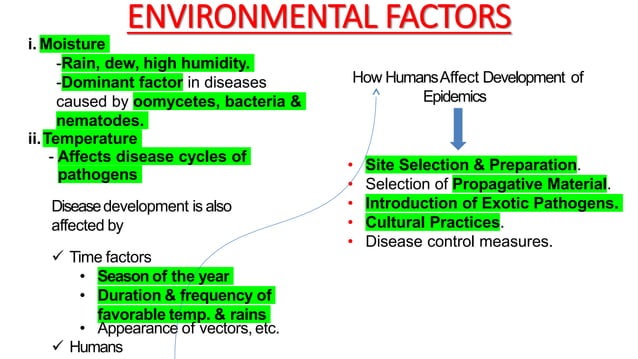 Environment-Pathogen Interaction in Plant Diseases | PPT