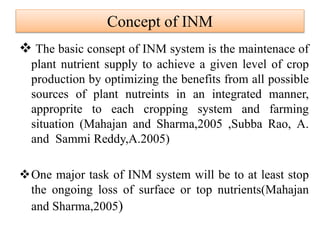 inm in rice | PPTX