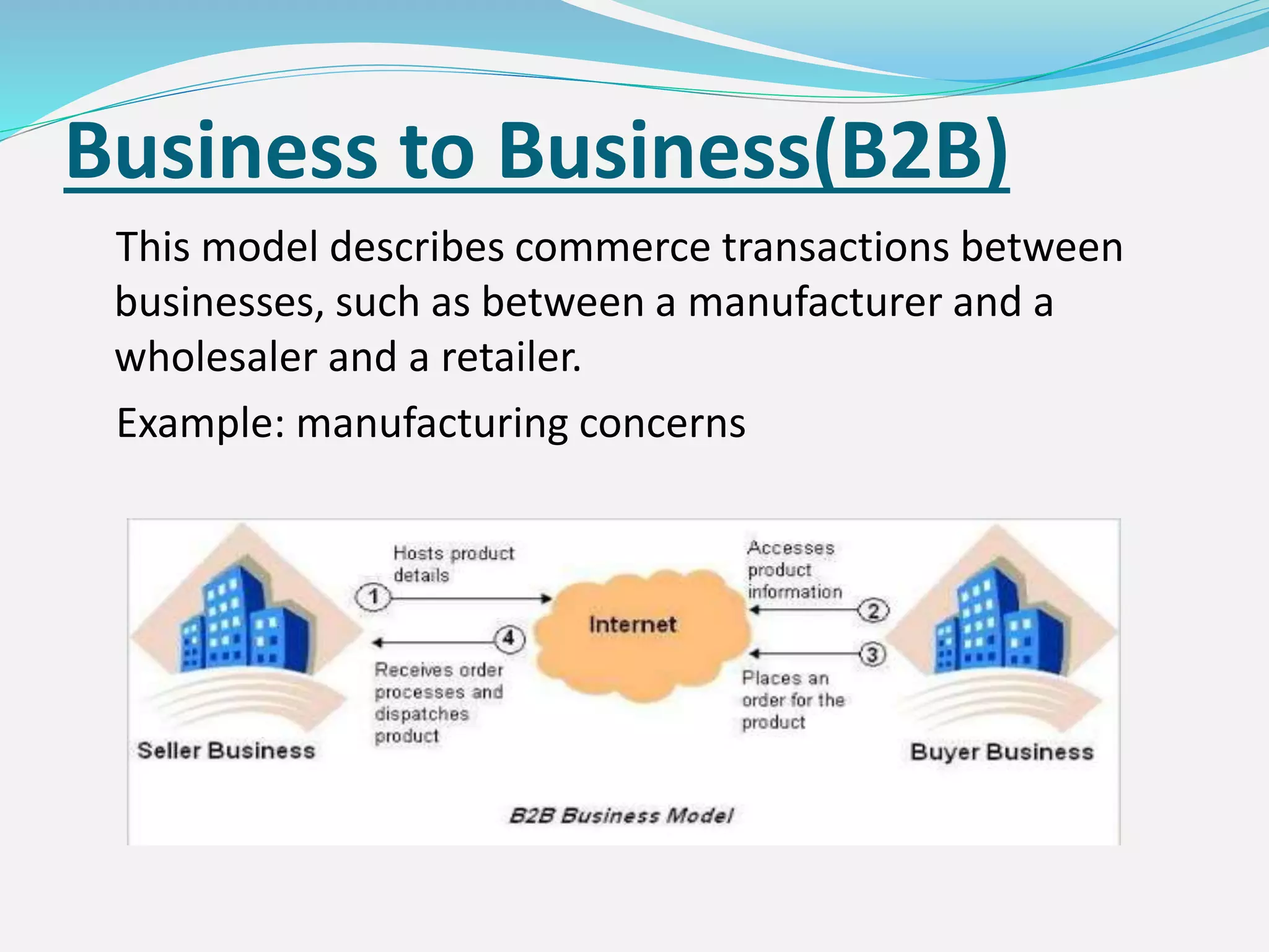 Master seminar presentation(shubham) | PPT