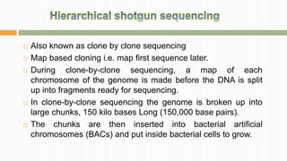 CROP GENOME SEQUENCING | PPTX